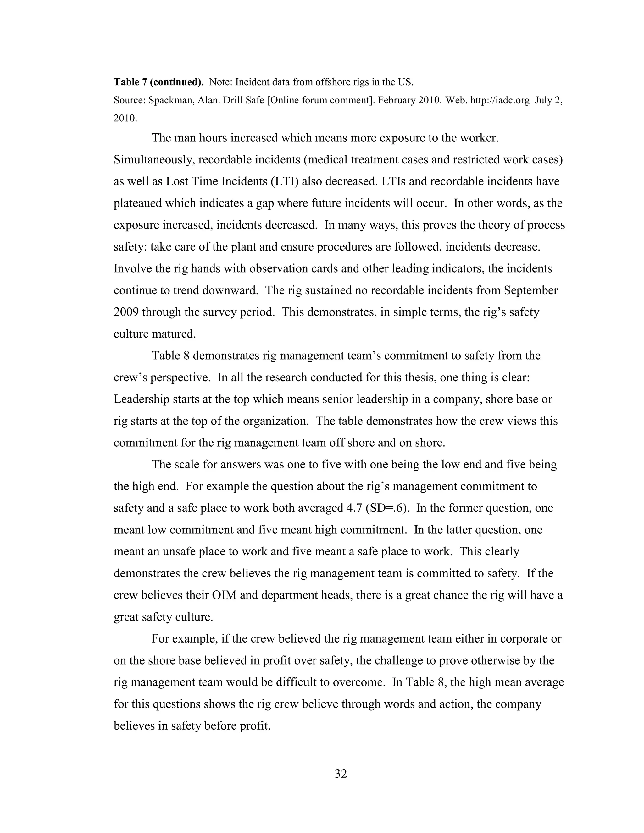 Safety on a drilling rig is it safety culture | PDF