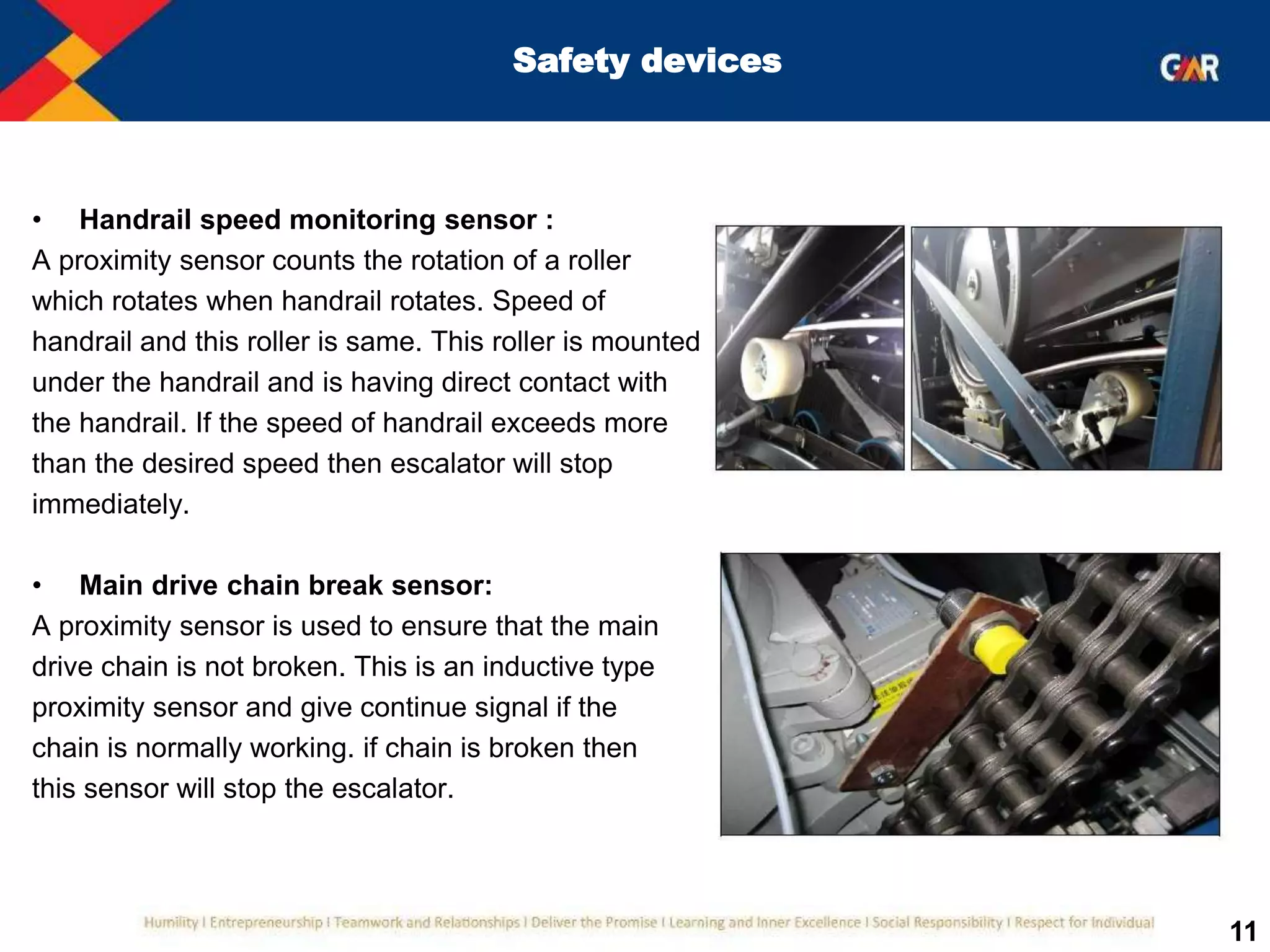Safety on Lifts and escalators.pptx