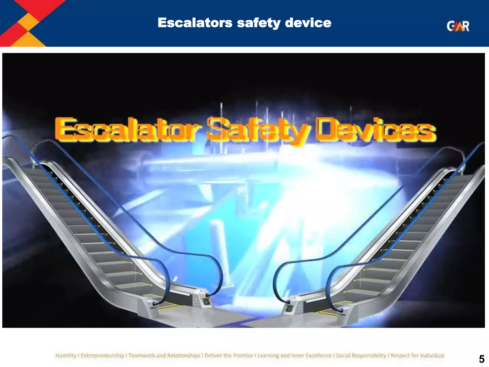 Safety on Lifts and escalators.pptx
