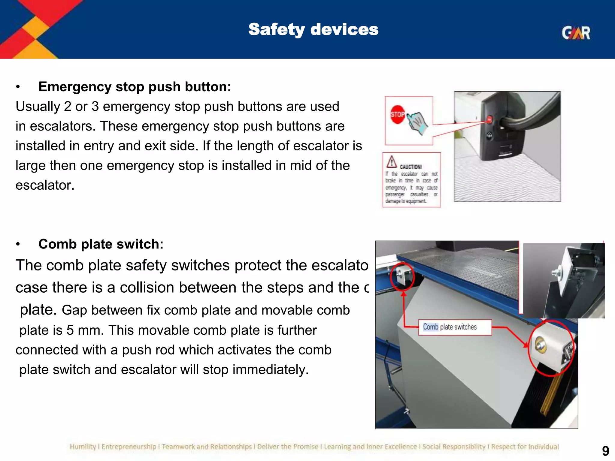 Safety on Lifts and escalators.pptx