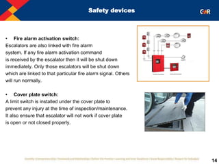 Safety on Lifts and escalators.pptx