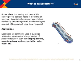Safety on Lifts and escalators.pptx