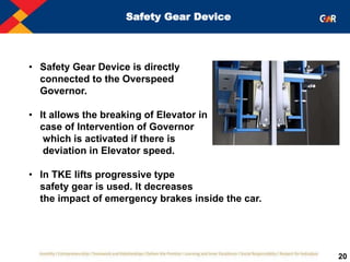 Safety on Lifts and escalators.pptx