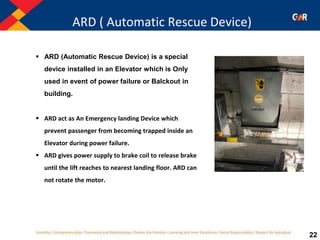 Safety on Lifts and escalators.pptx
