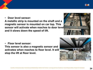 Safety on Lifts and escalators.pptx