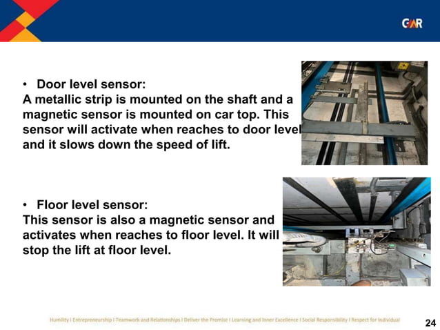 Safety on Lifts and escalators.pptx