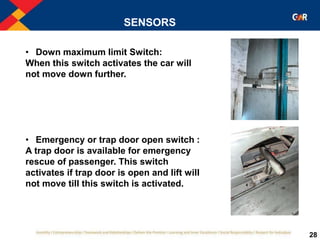 Safety on Lifts and escalators.pptx