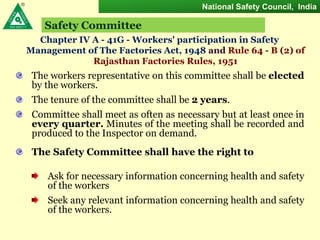 Safety Organisation & Safety Committee and its Effective Functioning.ppt