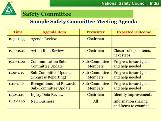 Safety Organisation & Safety Committee and its Effective Functioning ...