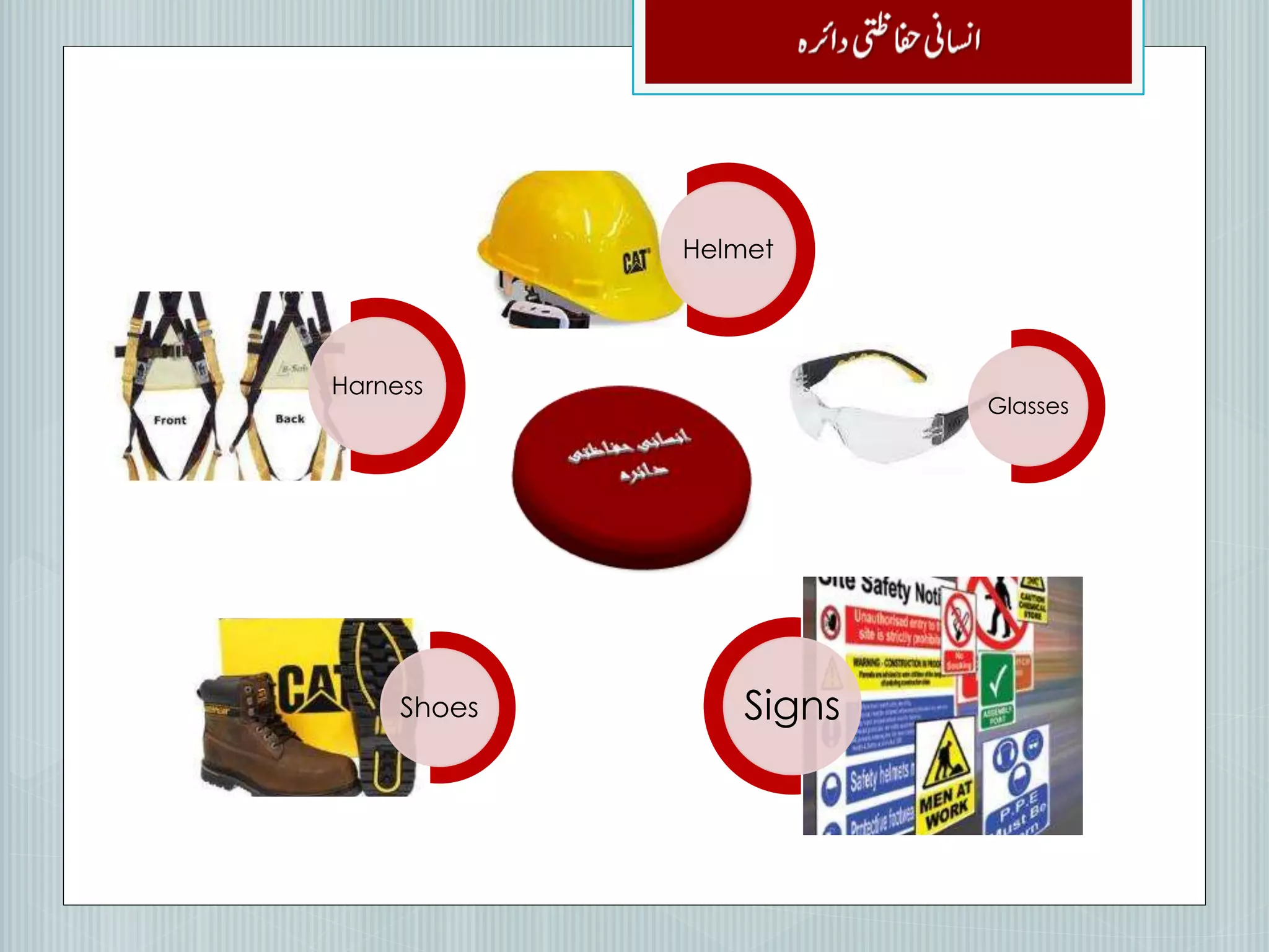 Safety orientation urdu | PPTX