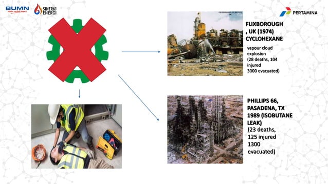 SAFETY PAUSE NANDA.pptx