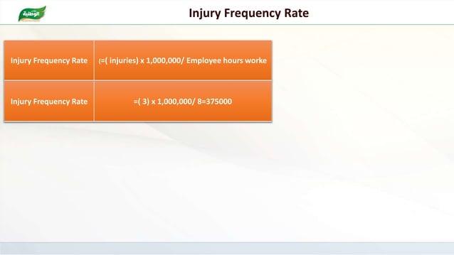 safety performance.pptx