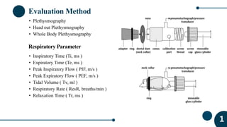 Safety Pharmacology.pptx