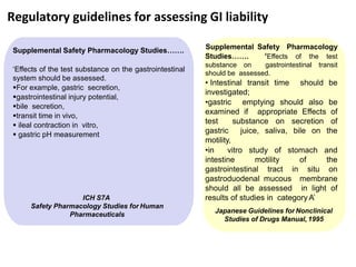 Safety pharmacology of git | PPTX