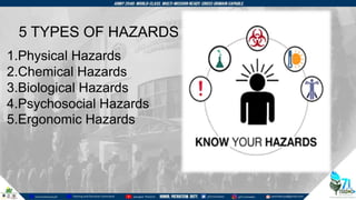 Safety Plan.pptx