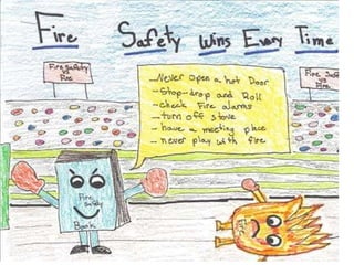 Safety Posters | PPT