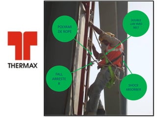 Safety posters and design for various topics | PPTX