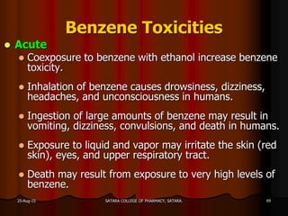 Pharmaceutical industrial safety | PPTX