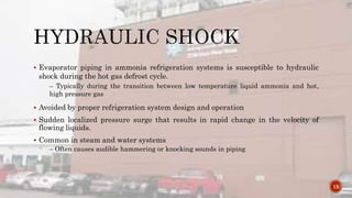Ammonia Release from Hydraulic Shock, Theodore, Alabama | PPTX