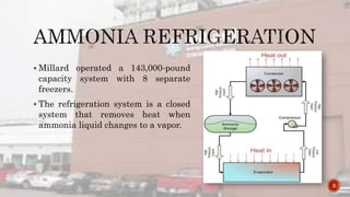 Ammonia Release from Hydraulic Shock, Theodore, Alabama | PPTX