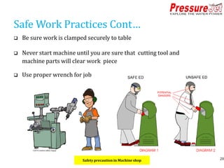 Safety precaution in machine shop | PDF