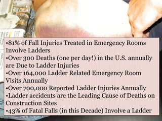 Safety Precautions in Using Ladders | PPTX