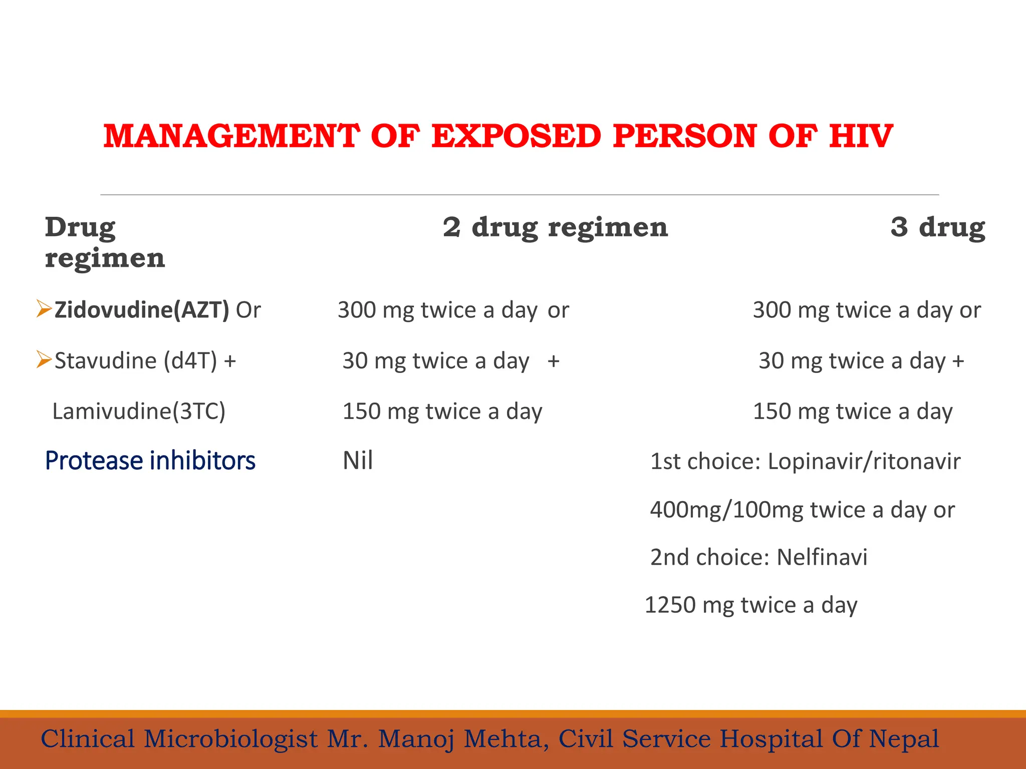 Safety precautions and infection control by Manoj.pptx