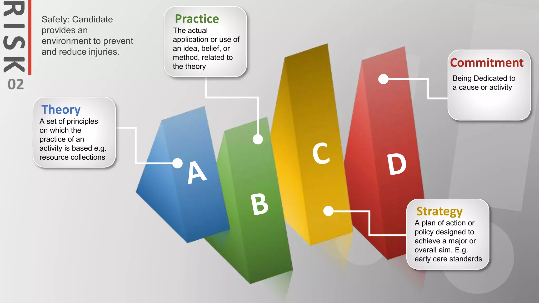 Safety Presentation for ECE Staff | PPT