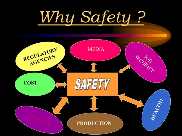 Safety Presentation.ppt
