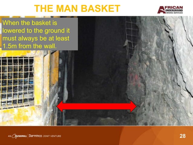 Safety presentation manbasket | PPTX