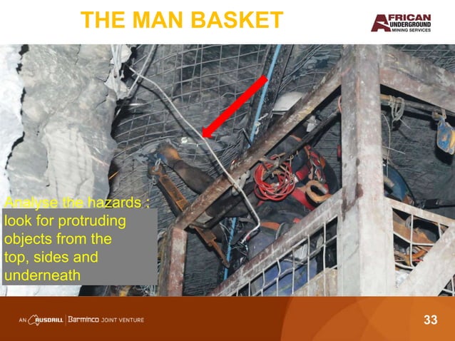Safety presentation manbasket | PPTX