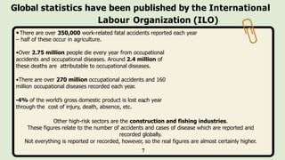 Safety Presentation safety safety safety.pptx