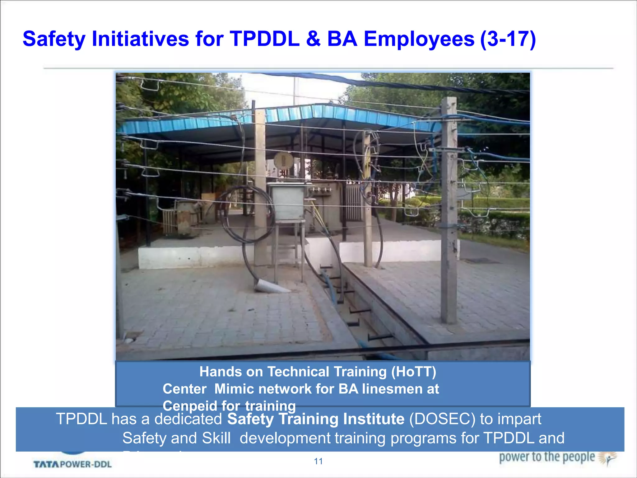 Safety Procedures.pptx