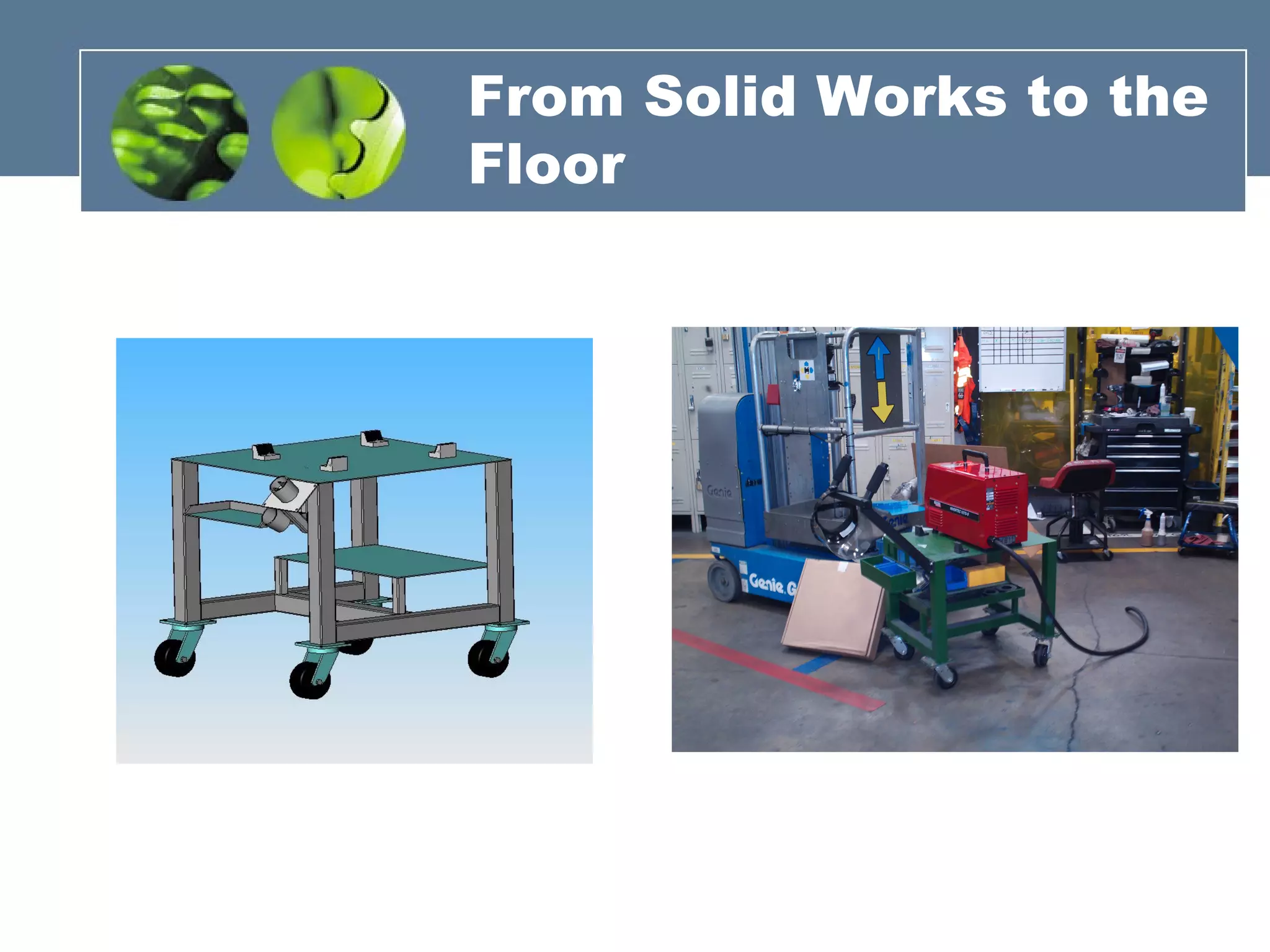 Safety, Process, And Ergonomic Improvements | PPT