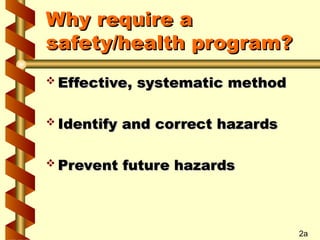Safety_Programs_for_Construction. for workppt | PPT