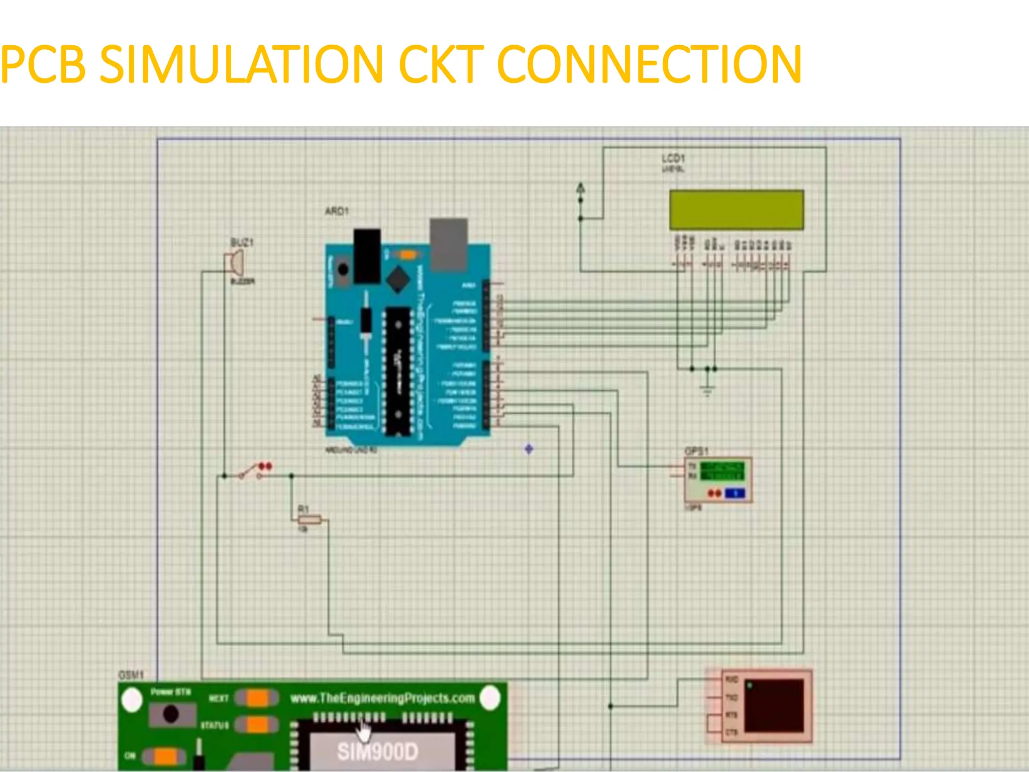 Arduino Based smart security system for Women And Children safety project.pptx