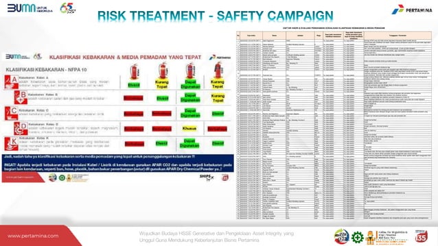 Safety Promotion-JAL - English.pdf