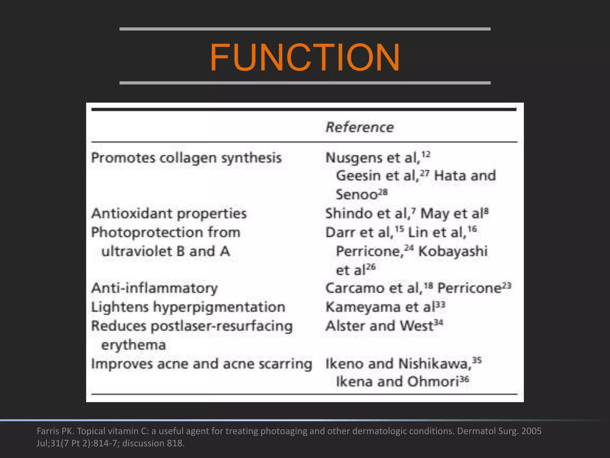 Safety protocol in vitamin c injection | PPTX | Blood Disorders ...