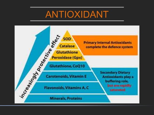 Safety protocol in vitamin c injection | PPTX | Blood Disorders ...