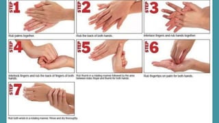 SAFETY PROTOCOL PPT face to face1.pptx