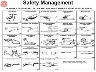 Safety & Quality Aspects in '3-S' System of Construction | PPTX