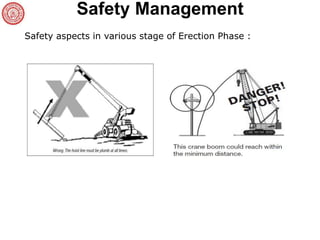 Safety & Quality Aspects in '3-S' System of Construction | PPTX
