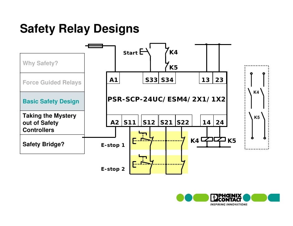 Safety Relay Schematic Safety Relay Schematic