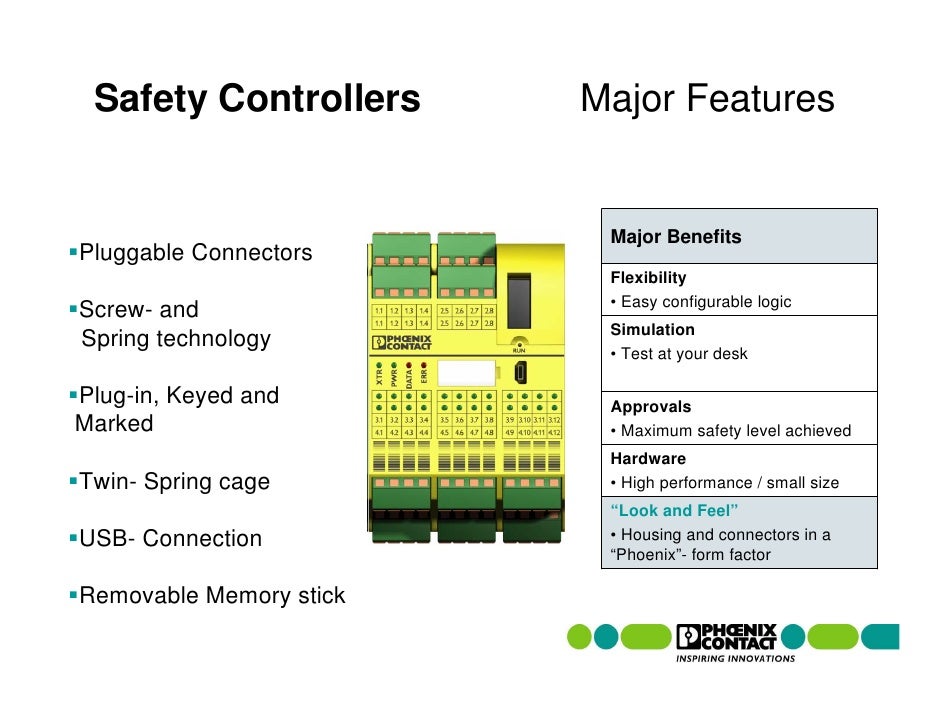 Safety Relays and Controllers