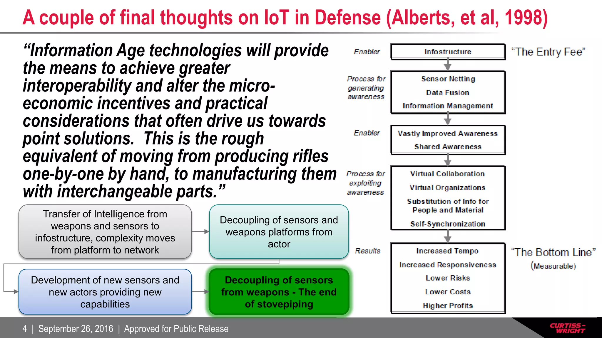 Safety reliability and security lessons from defense for IoT | PDF