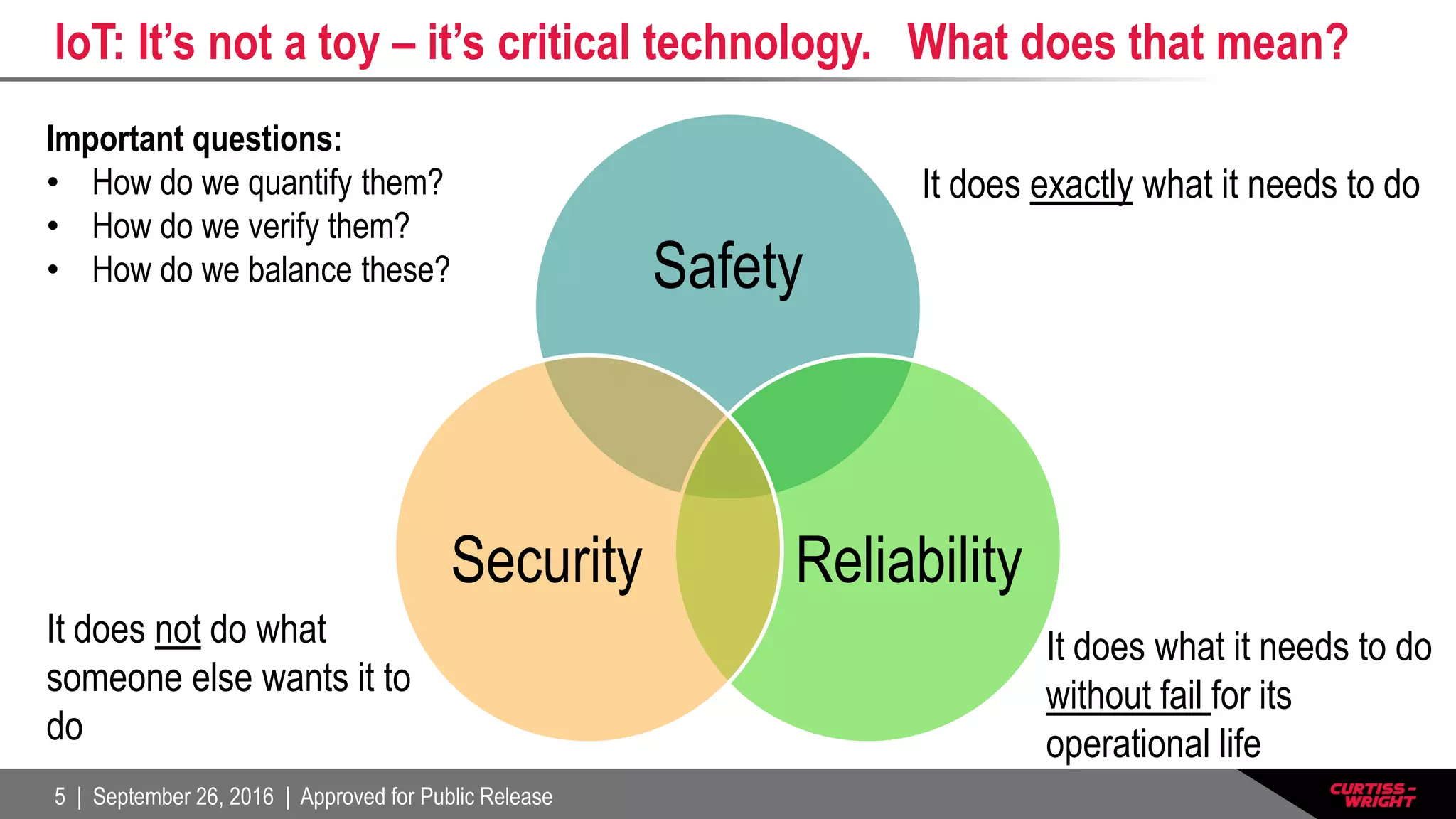 Safety reliability and security lessons from defense for IoT | PDF