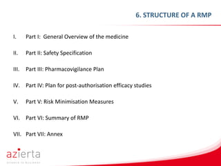 Safety reports rmp risk management plan pharmacovigilance | PDF