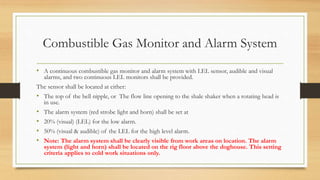 Safety Requirement for Rigs.pptx