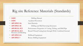 Safety Requirement for Rigs.pptx