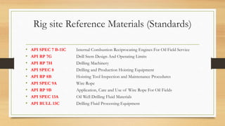 Safety Requirement for Rigs.pptx